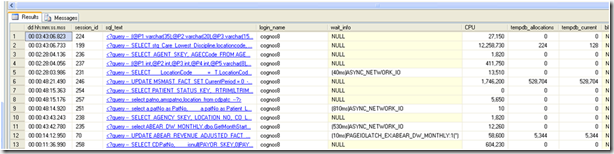 SQL Server and BI/BA With A Smile: CXPACKET – that mysterious wait type
